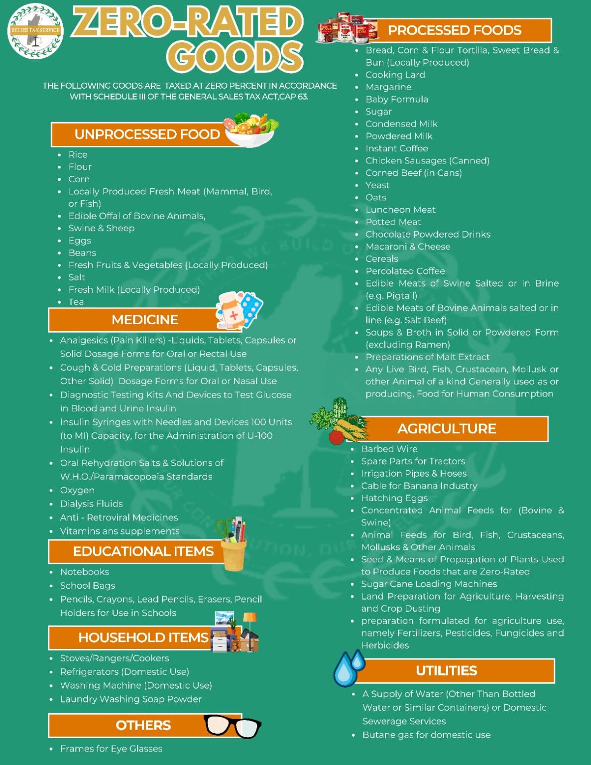 ZERO RATED GOODS – Belize Tax Services